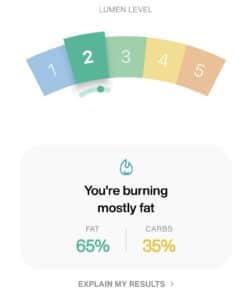 What is a Lumen Device and How Does It Work? - Real Food RN